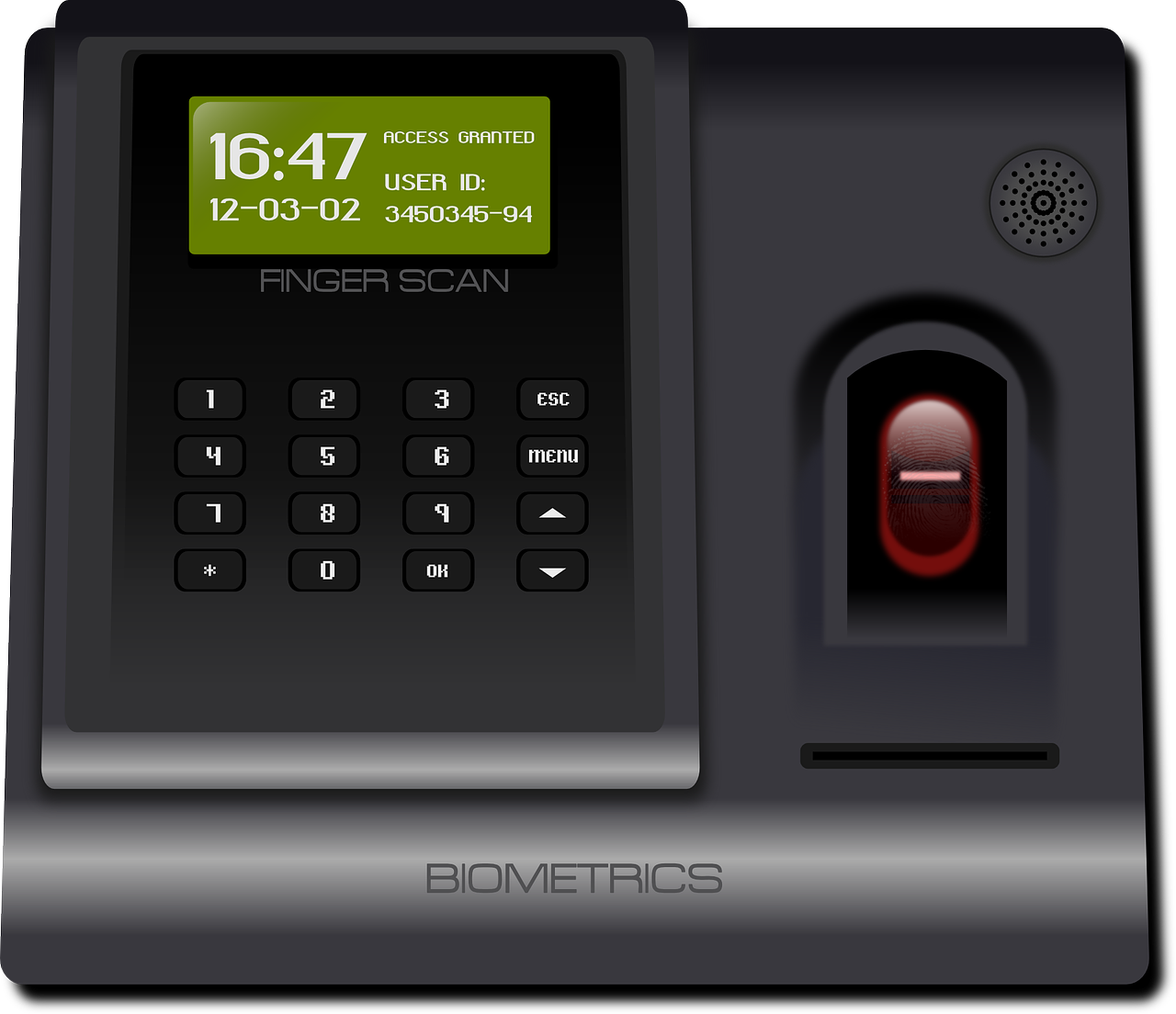 Biometric Attendance Monitoring